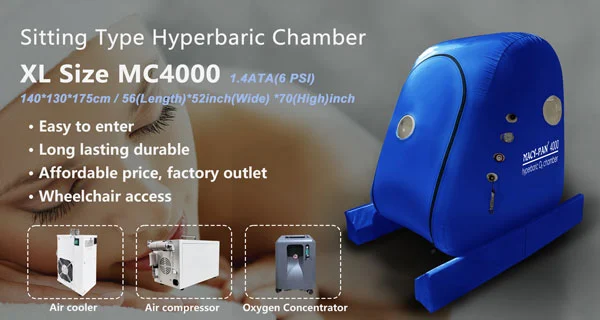 Double Sitting MC4000-1.3/1.4ata HBOT - Shanghai Baobang Medical ...
